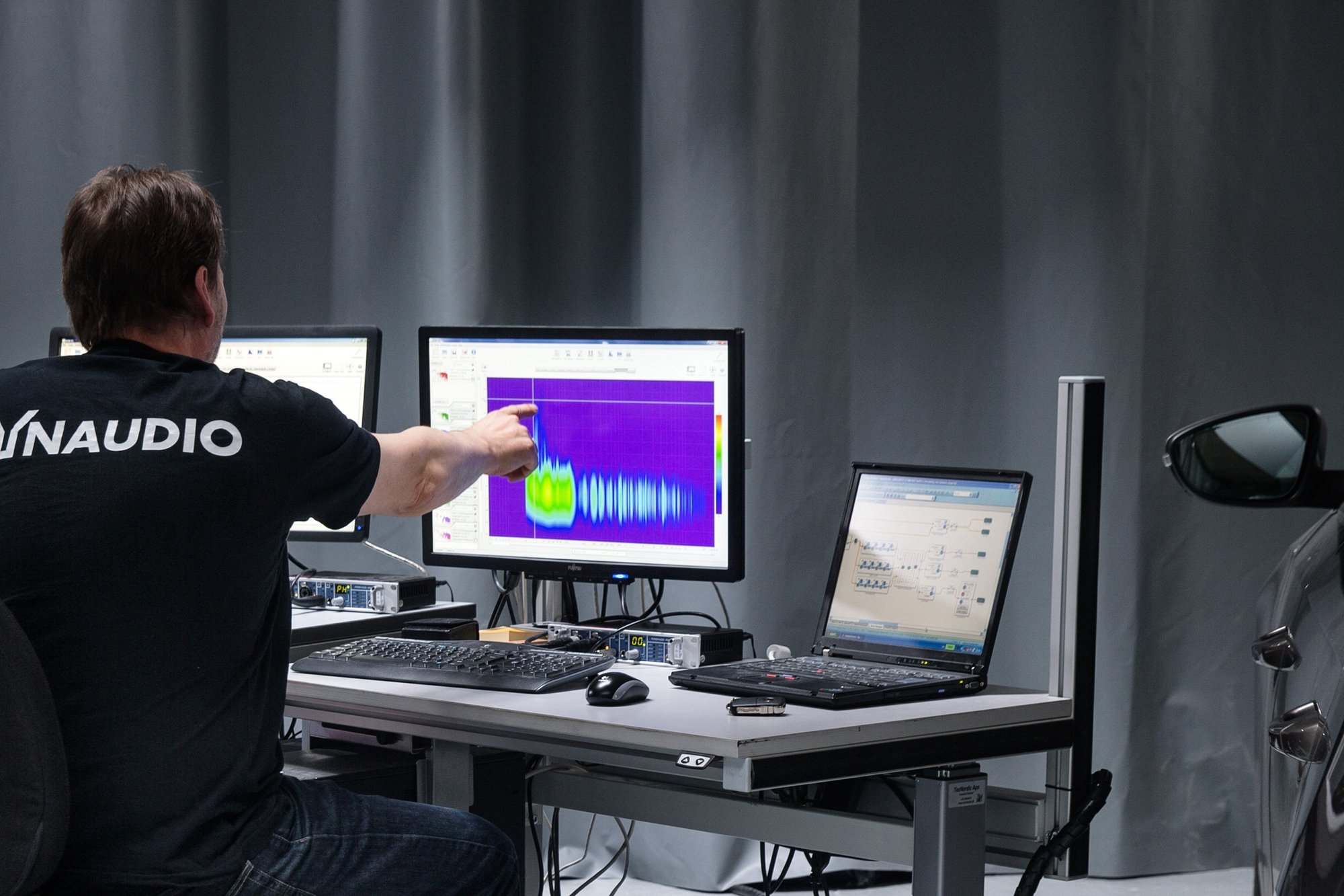 Car Audio | Technology | Dynaudio