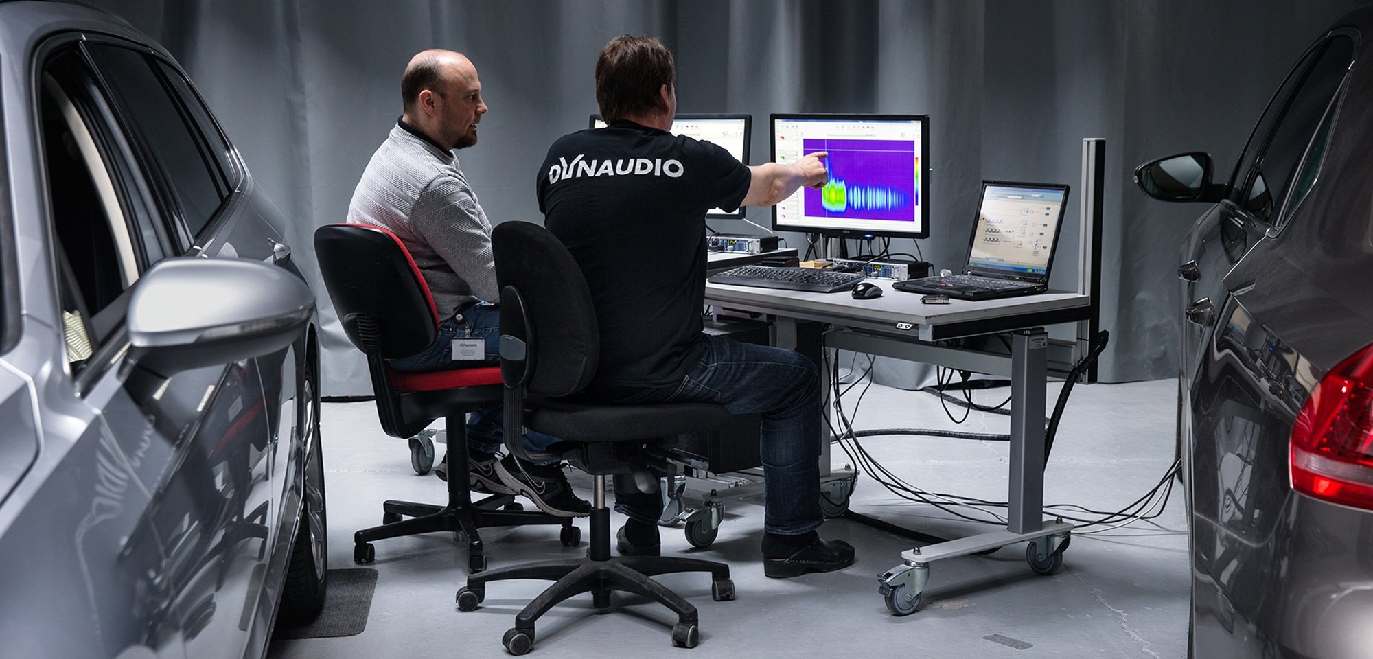 Car sound system | Complete WI-FI car audio system | Dynaudio