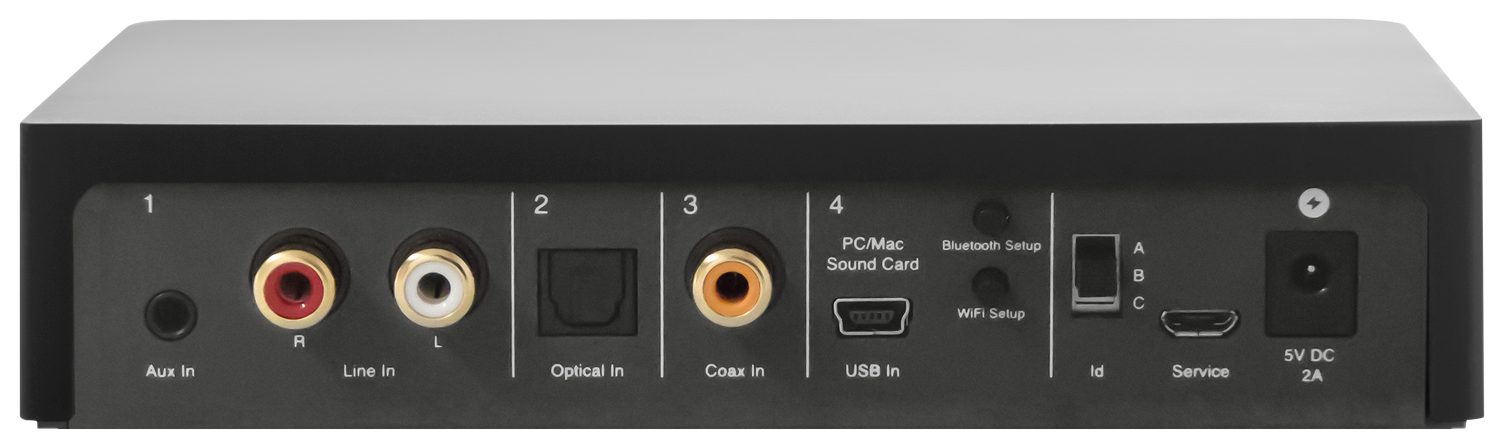 Connect | Box | Wireless connector for speakers and systems