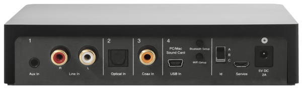 Connect | Box | Wireless connector for speakers and systems